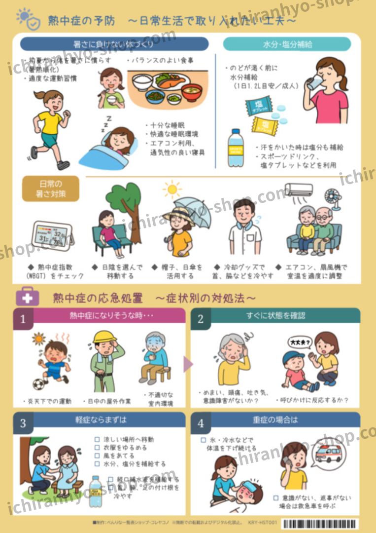 熱中症の対策 一覧表【A4サイズ／両面カラー／防水ラミネート加工】命を守る予防と対策 – べんりな一覧表ショップ・コレヤコノ